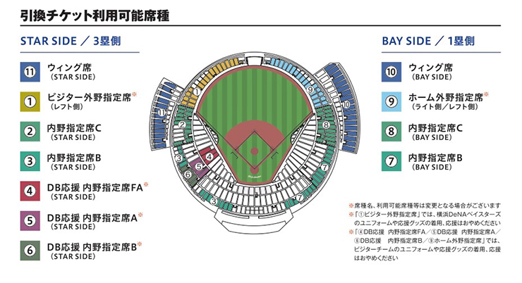 利用可能席種 ｜ 横浜DeNAベイスターズ 横浜DeNAベイスターズ
